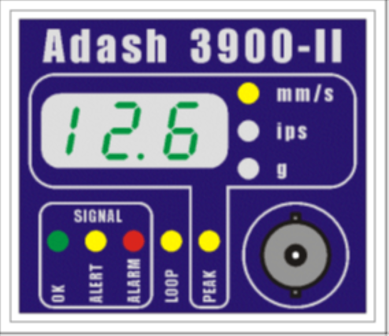 A3900-II - TxIndustrie